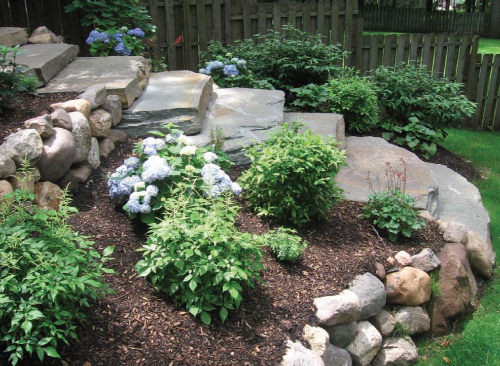 Natural Stone | Landscape | Hardscape | Niemeyer's Landscape Supply...