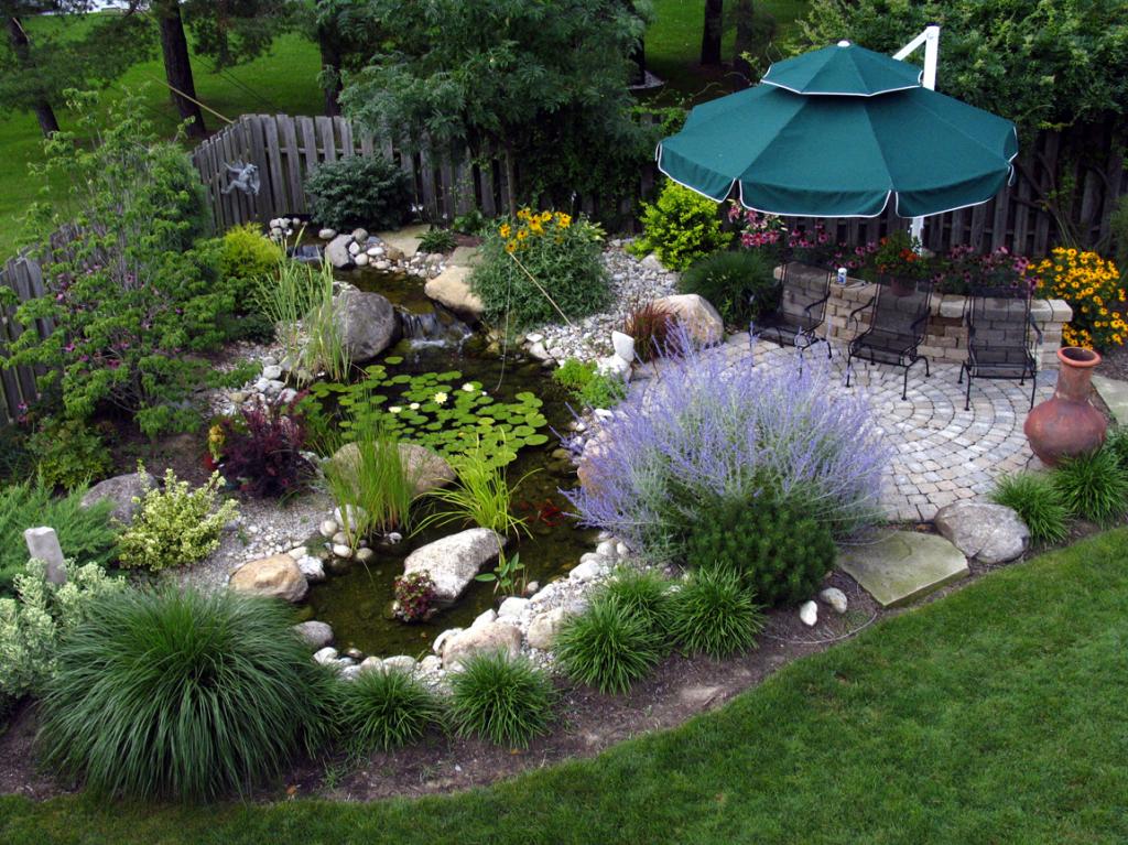 Water Features | Landscape | Hardscape | Niemeyer's Landscape Suppl...